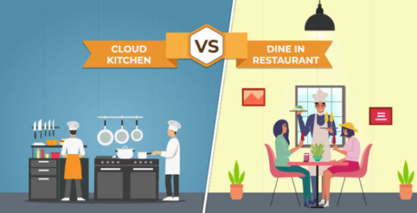 Ghost Kitchens vs. Traditional Restaurants: Which Model Is Most ...